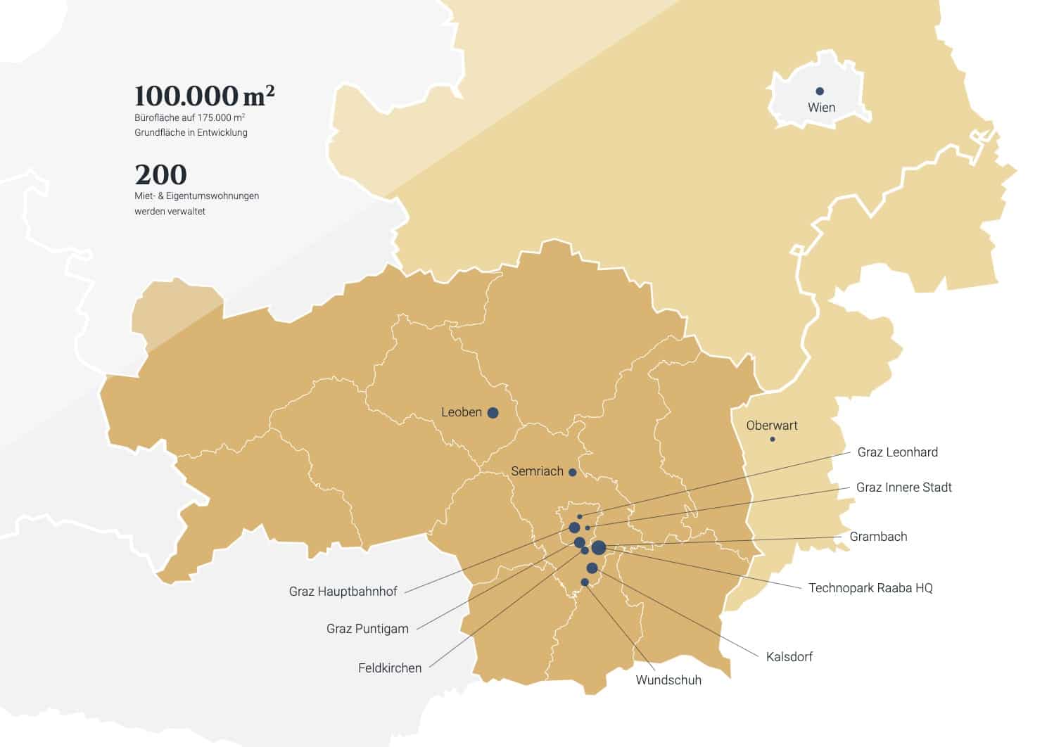 Downloads - Technopark Raaba